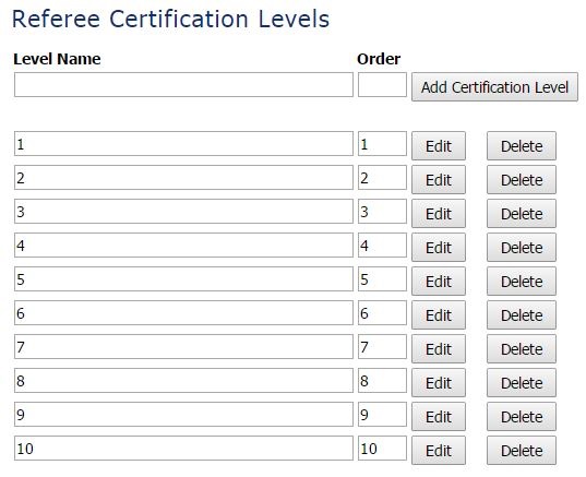 Referee Qualifications Based on Certification Level | Help Centre